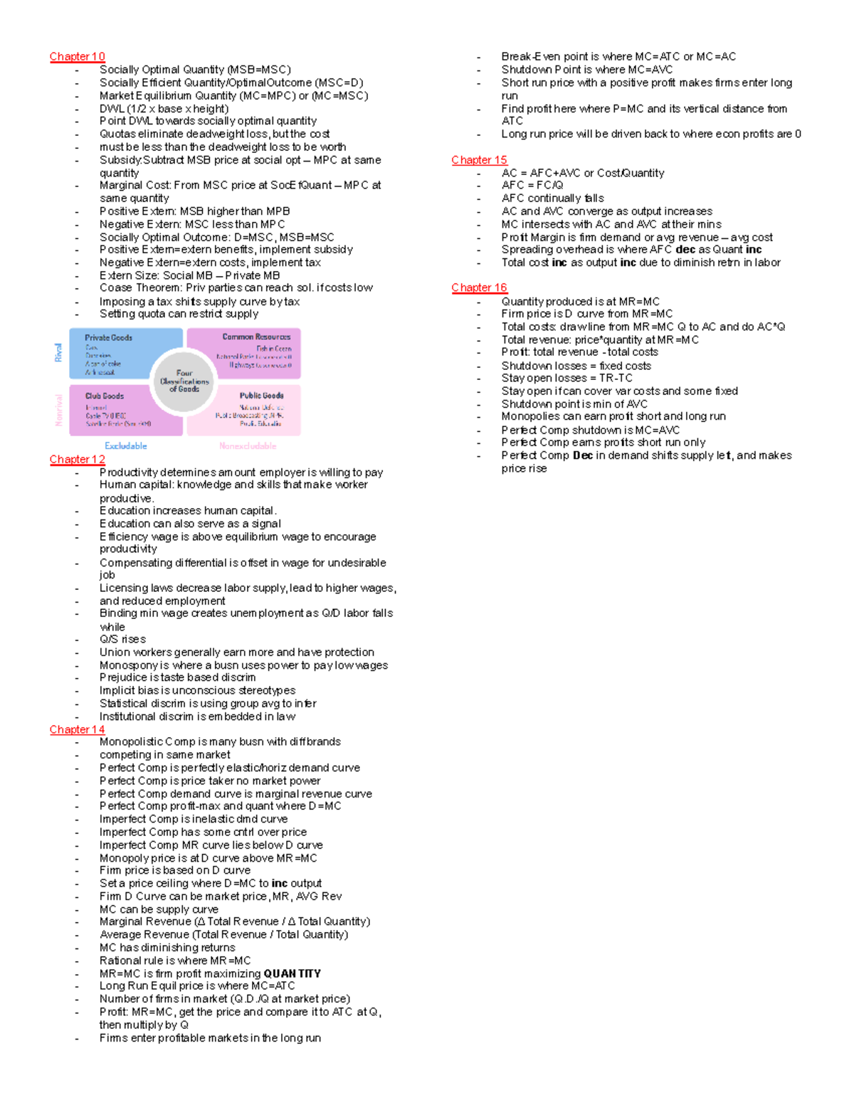 Crib Sheet - Chapter 10 - Socially Optimal Quantity (MSB=MSC ...