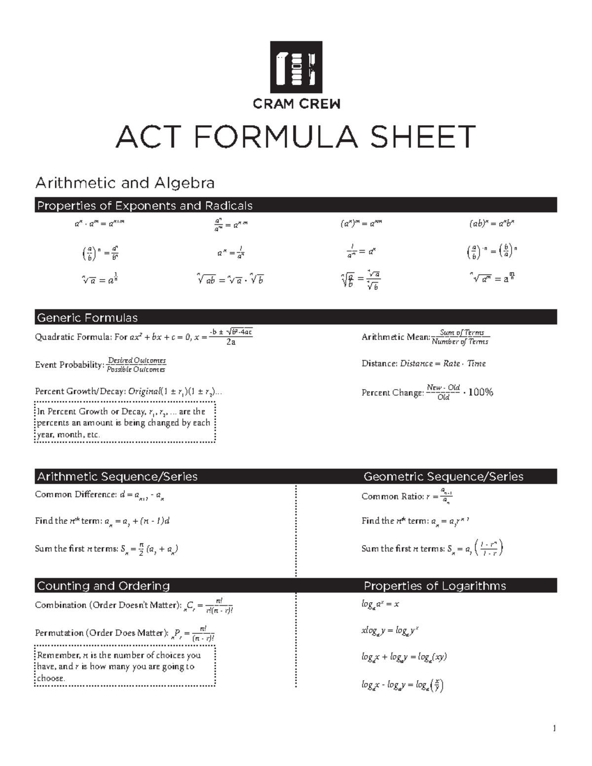 2nd ACT-Formula-Sheet-2019 (1) (1) (1) - 1 ACT FORMULA SHEET Arithmetic ...