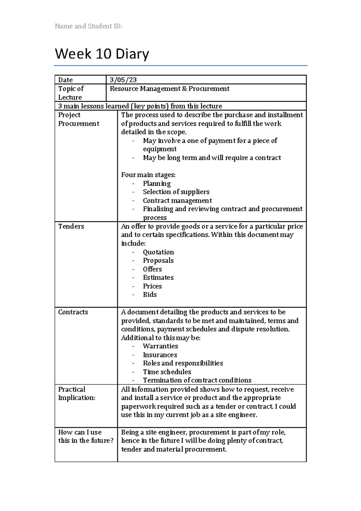 Week 10 diary - Name and Student ID: Week 10 Diary Date 3/05/ Topic of ...