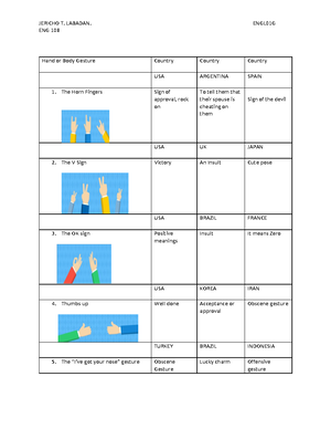 Cashier Program Flowchart - Start Welcome Message Display Menu User ...