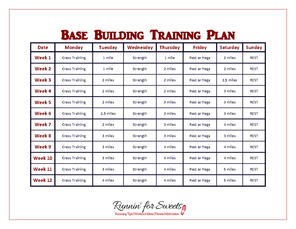 Base Building Training Plan - Studocu