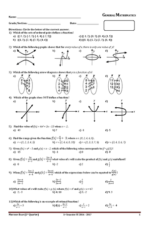 Quadratic Functions Cheat Sheet Key - General Mathematics - Studocu