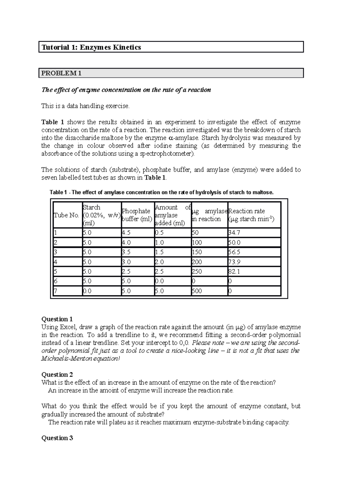 Enzyme Kinetics practical - Tutorial 1: Enzymes Kinetics PROBLEM 1 The ...
