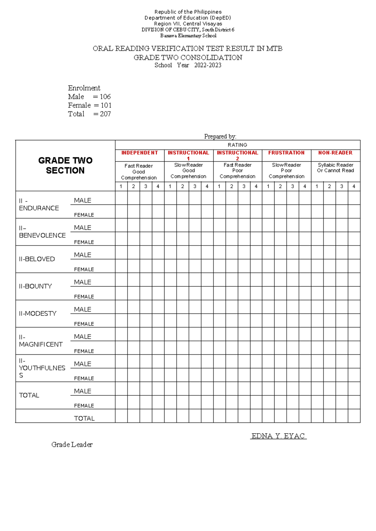 ORV- Conso- English - Republic of the Philippines Department of ...
