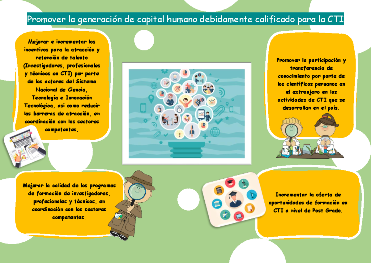 Promover la generación de capital humano debidamente calificado para la ...