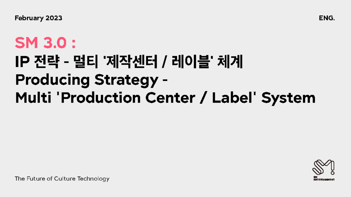 Producing Strategy Multi Production Center Label System - SM 1. SM 2 ...