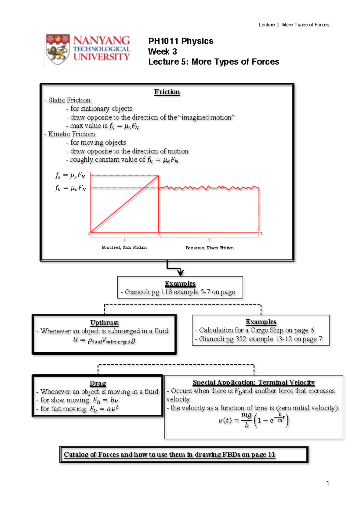 Lecture 5 - More types of Forces - Friction - Static Friction: - for ...