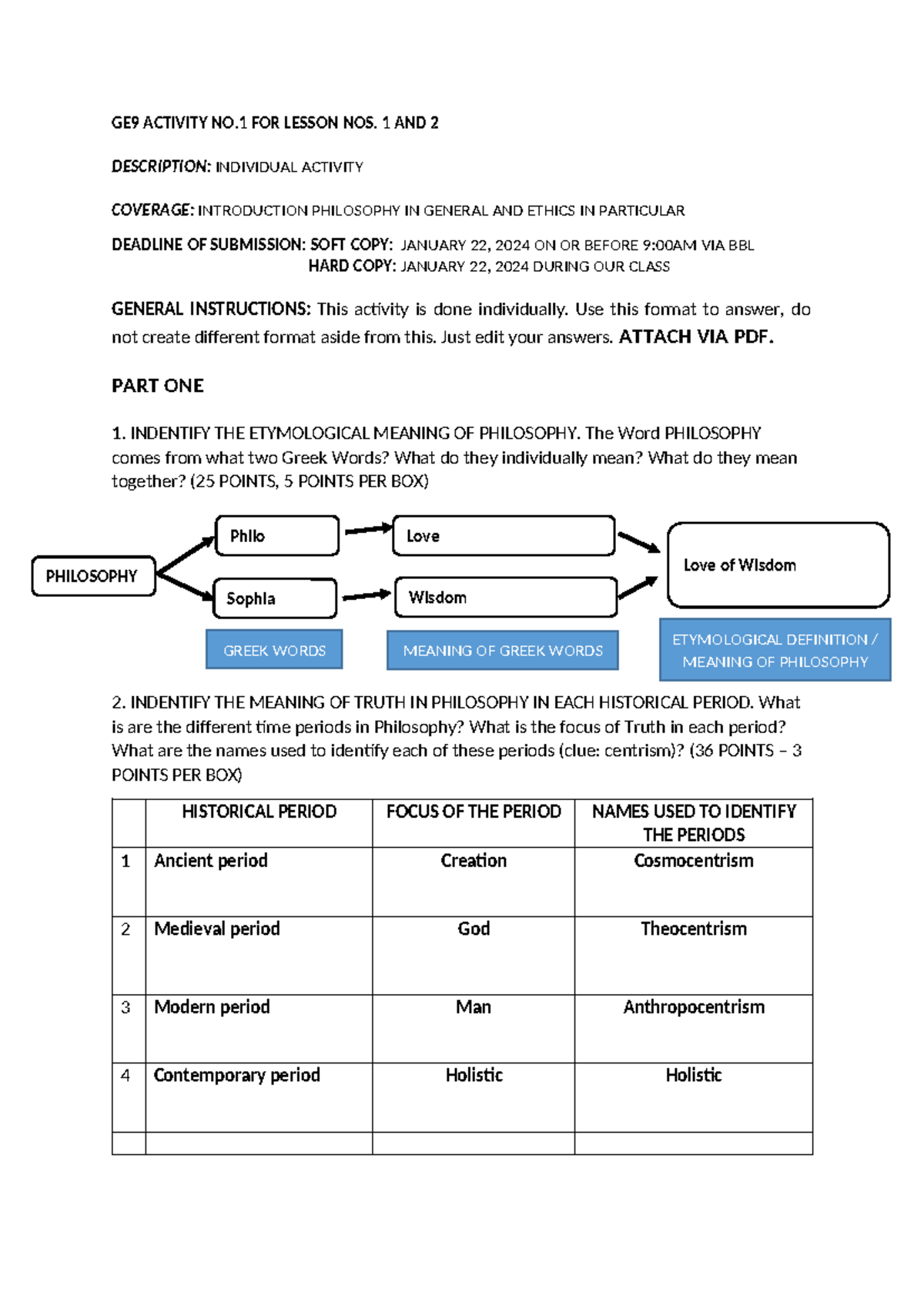 GE9 Activity NO1 FOR Lesson NOS 1 AND 2 MSA1 - GE9 ACTIVITY NO FOR ...