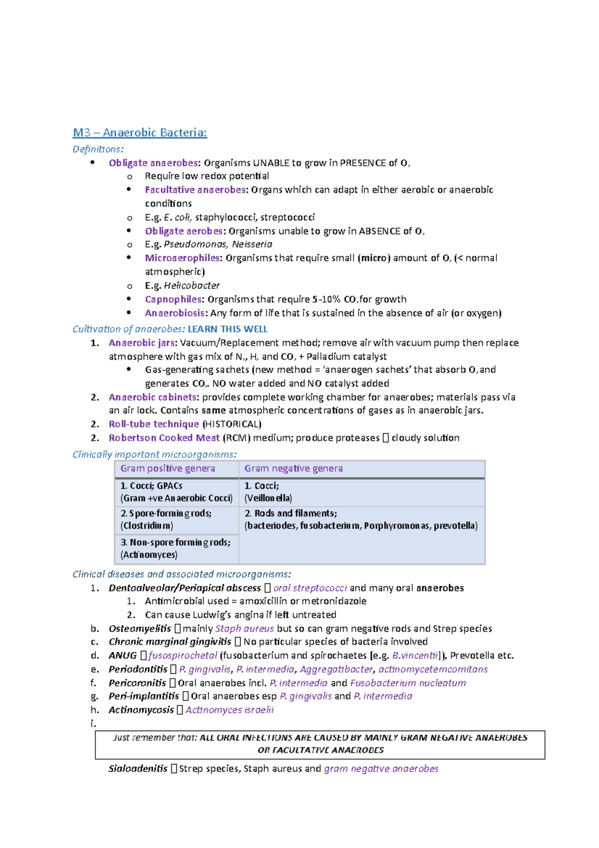 M3 - Anaerobes - Full notes with tables and pictures. - M3 – Anaerobic ...