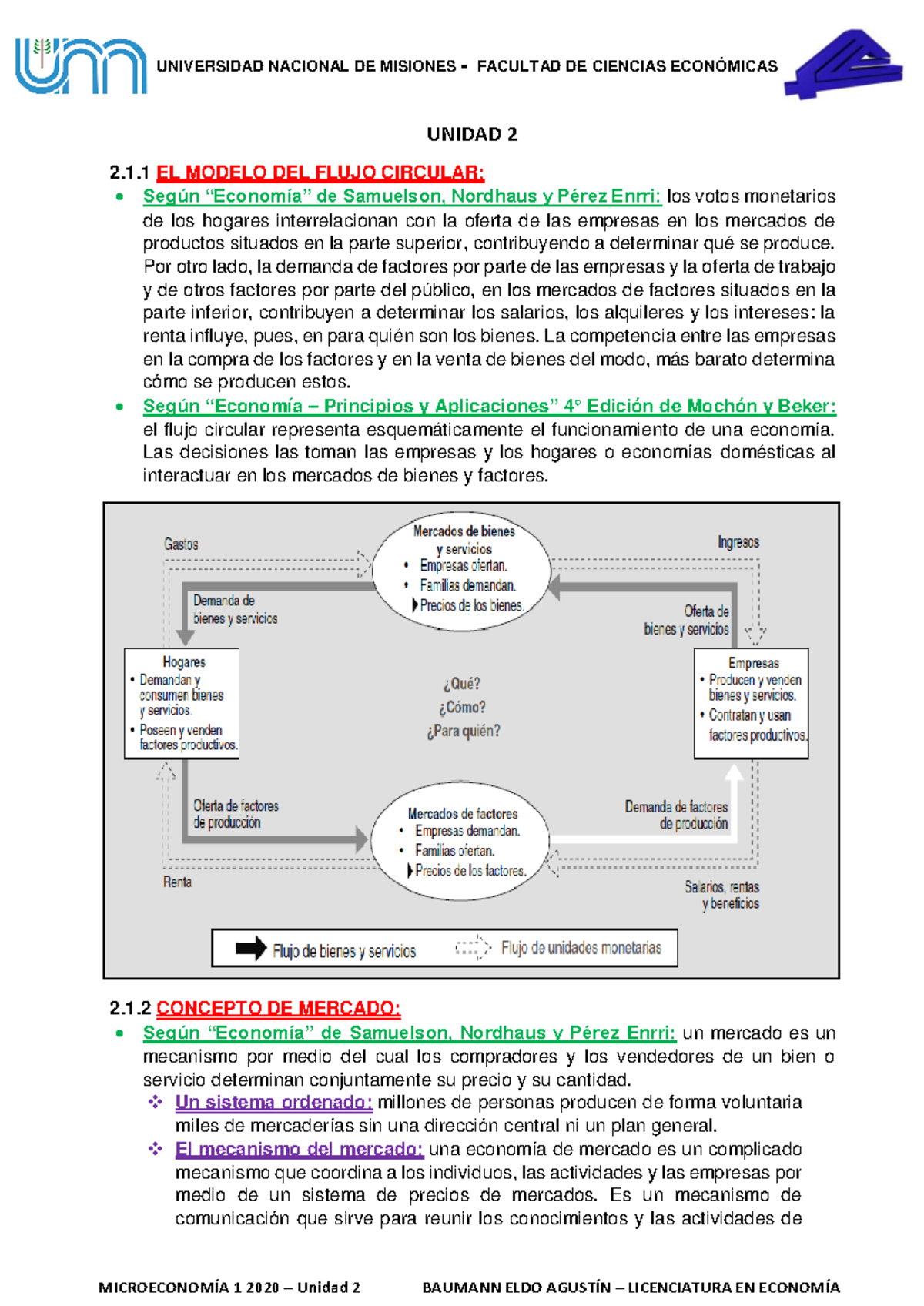 Unidad 2 - UNIDAD 2 2 .1 EL MODELO DEL FLUJO CIRCULAR: Según “Economía ...