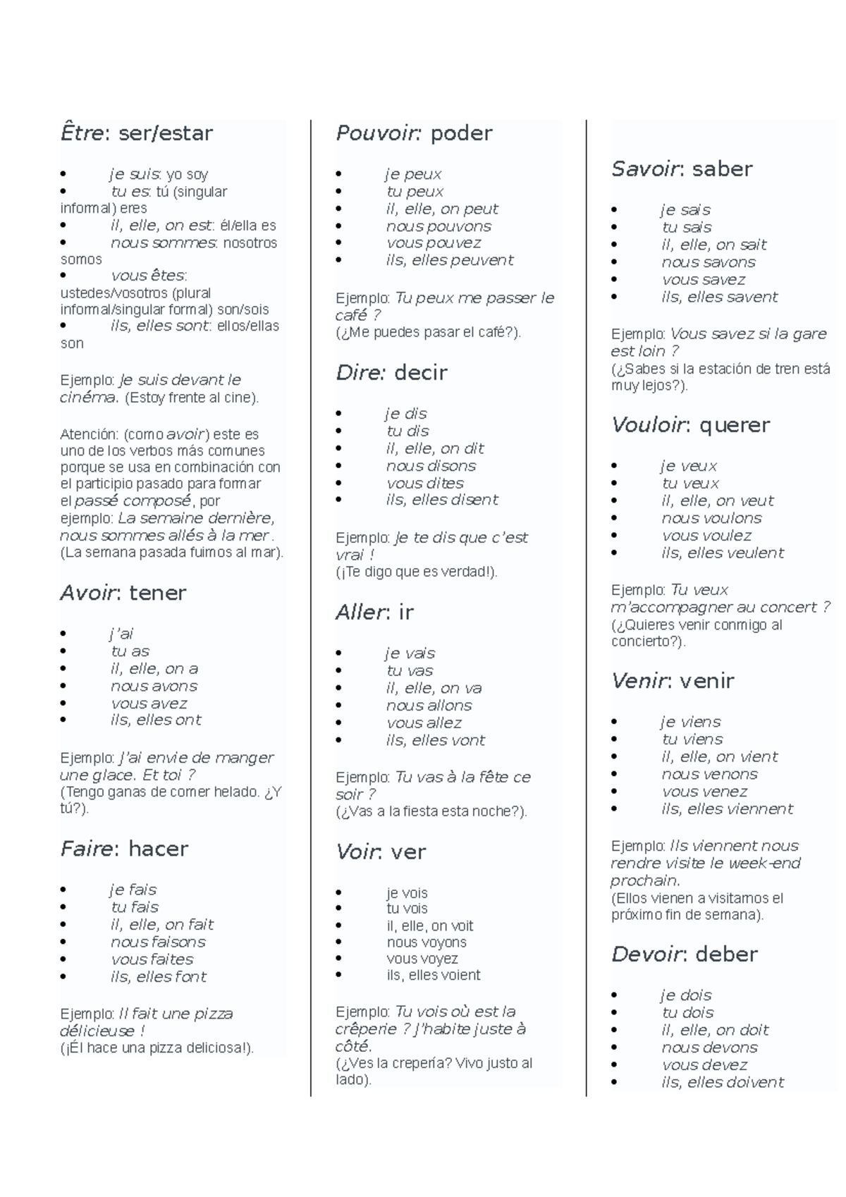 20 Verbes PUS Utilité - acles b1 francés , verbos mas utilizados para ...