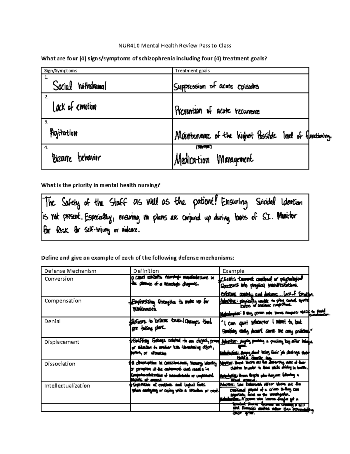 Mental Health Worksheet NUR410 Mental Health Review Pass To Class mental-health-worksheet-nur410-mental-health-review-pass-to-class
