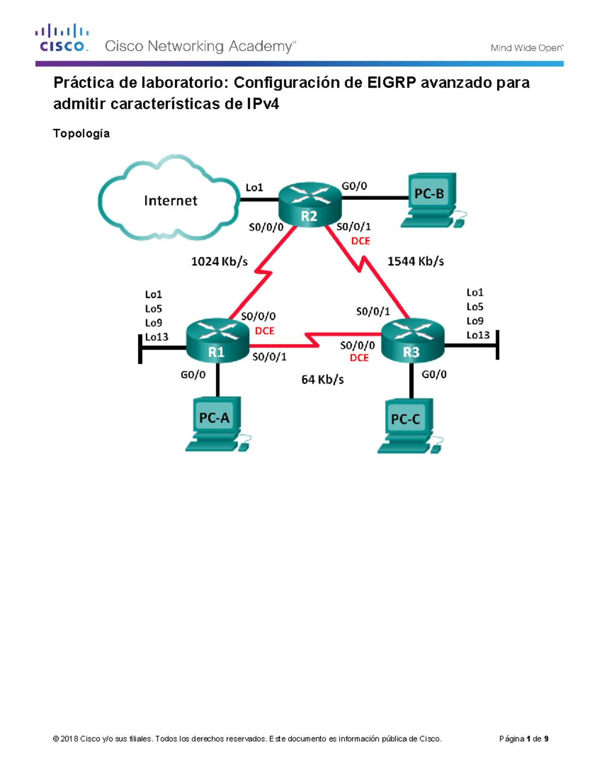 7.1.3.6 Lab - Configuring Advanced Eigrp for IPv4 Features - Práctica de laboratorio ...