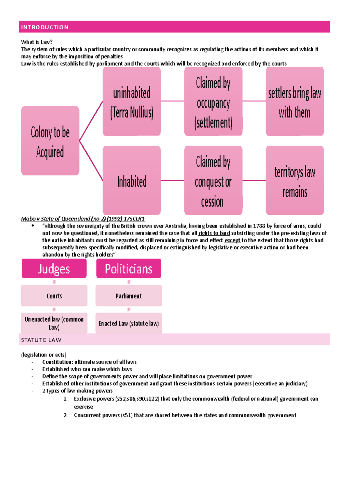 L1 Intro Contract Land Tort Introduction What Is Law The System Of Rules Which A 