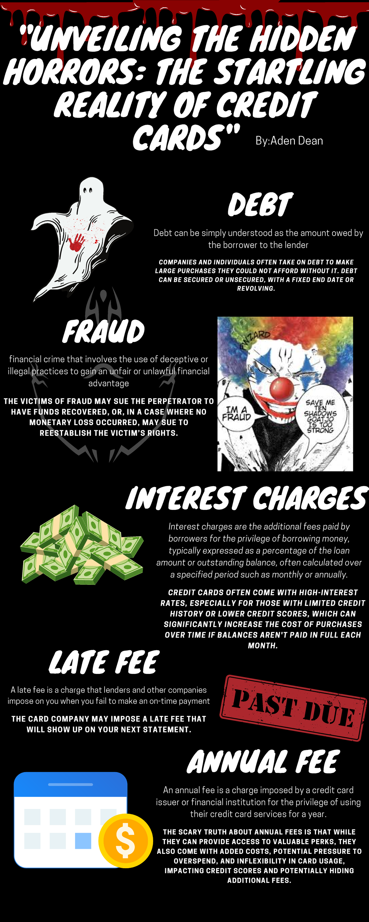 The Scary Truth About Credit Cards - Debt can be simply understood as ...