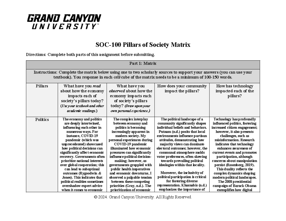 SOC-100-T7-Pillarsof Society Matrix Filled IN - SOC-100 Pillars of ...