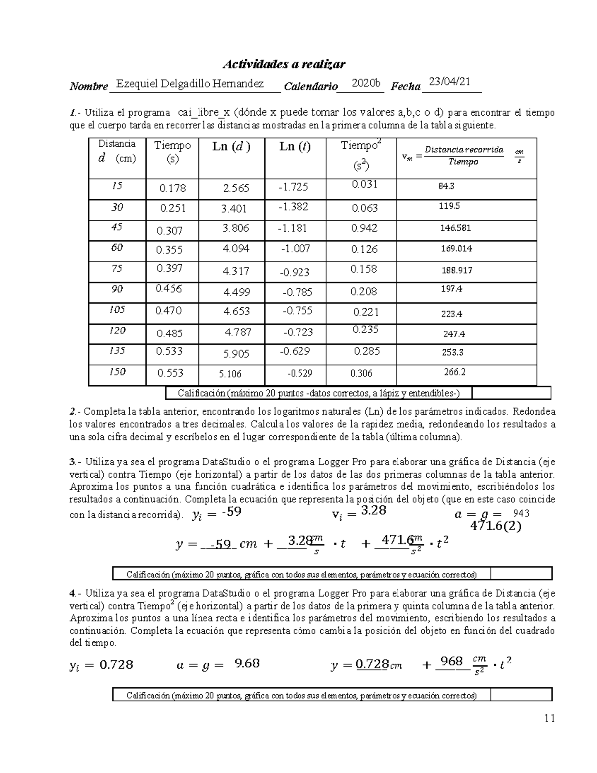 Practica 4 mecanica laboratorio fisica universitaria lknkl - 11 ...