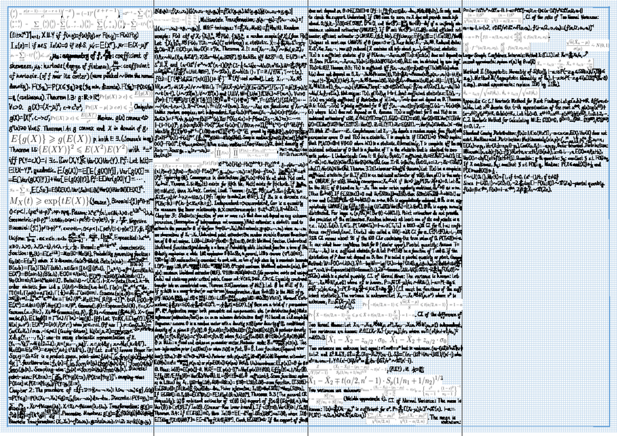 Cheating Paper of Mathematical Statistics - ggytfMMHlx.xzsynyykflhily ...
