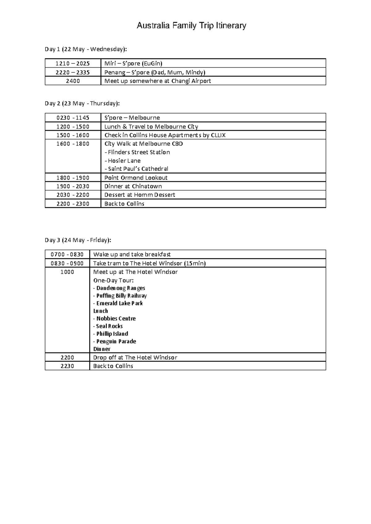 Australia Familty Trip Itinerary - Day 1 (22 May - Wednesday): 1210 ...