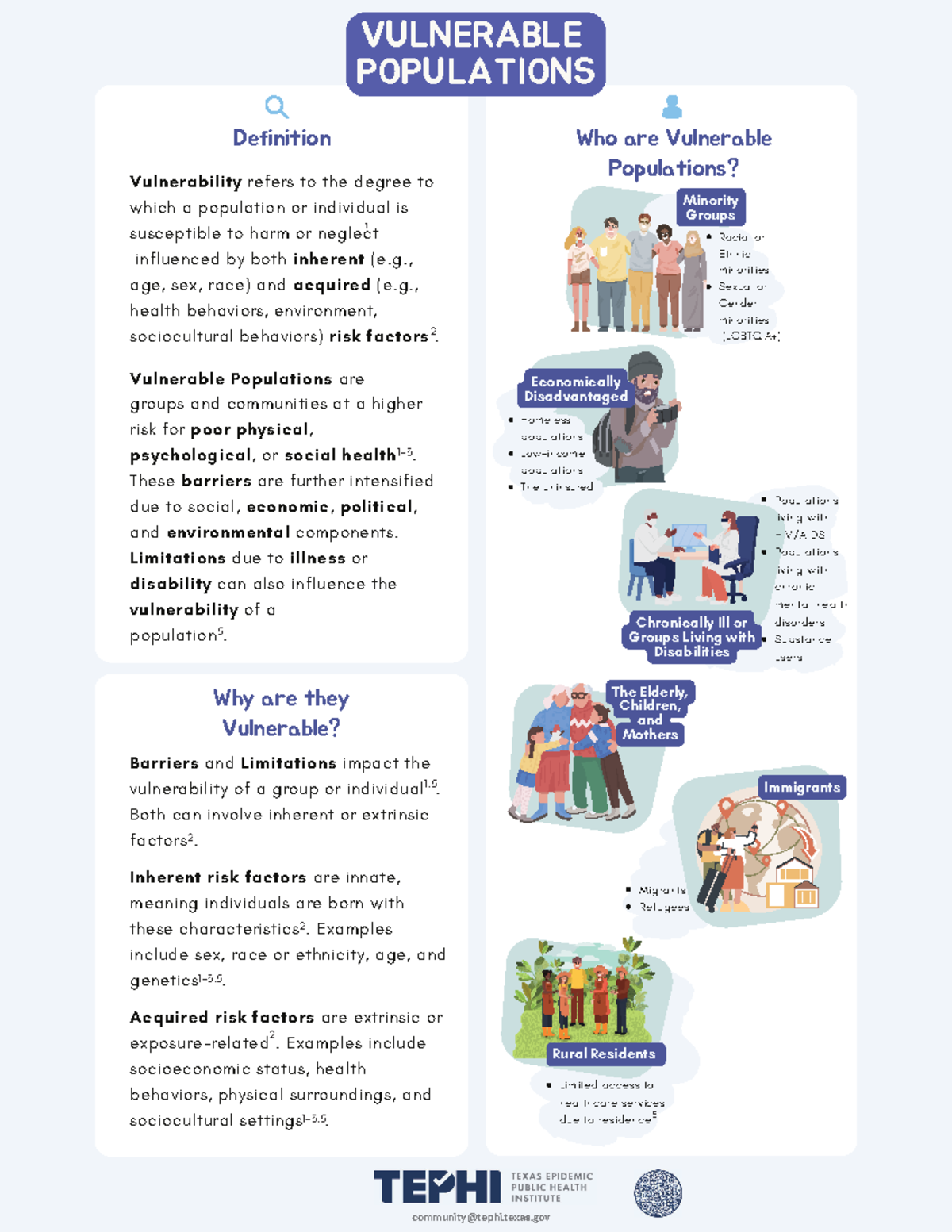 who-are-vulnerable-populations - VULNERABLE POPULATIONS Definition Who ...