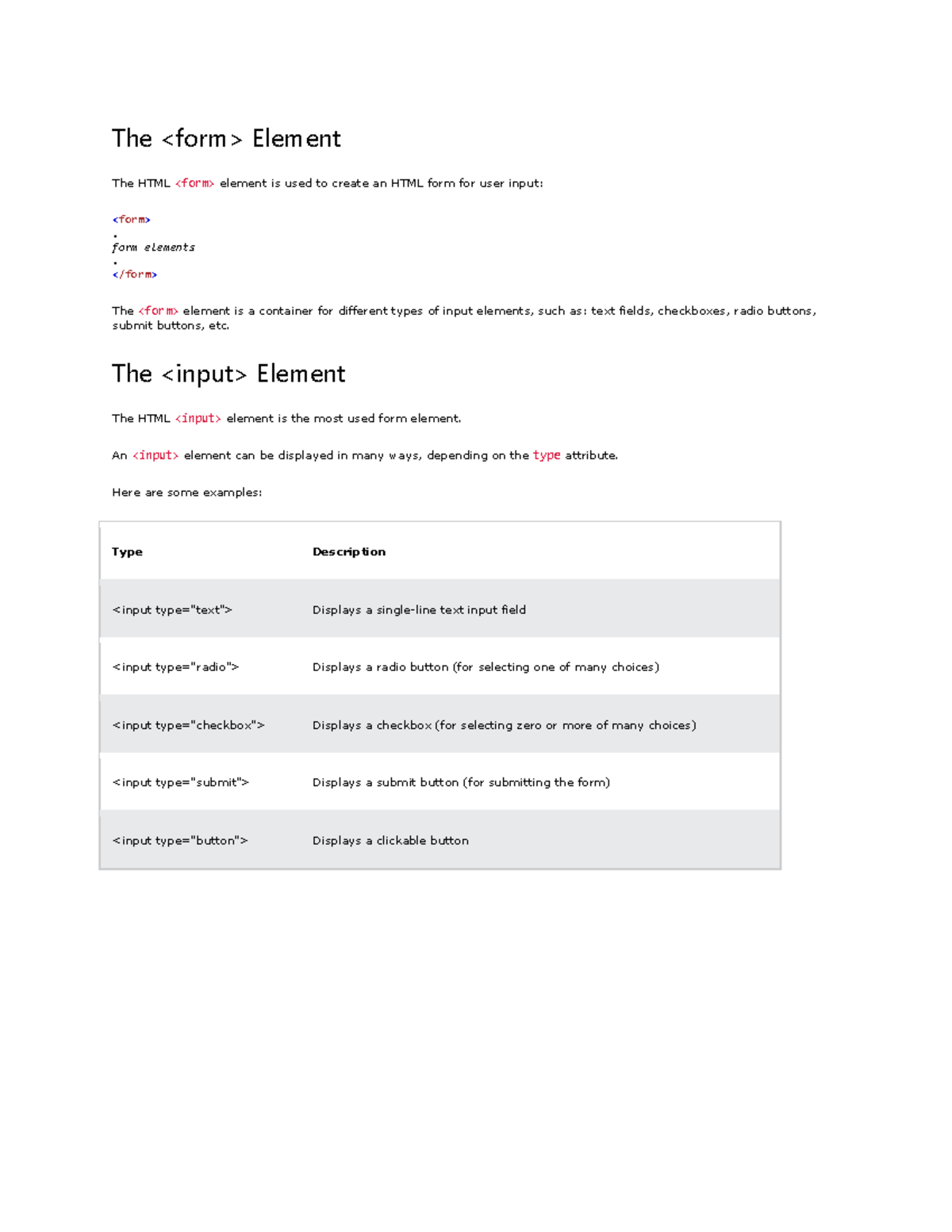 Web Tech UNIT 2 notes - The Element The HTML element is used to create ...