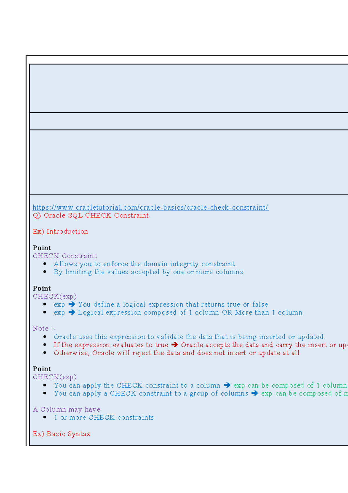 Oracle SQL Cheat Sheet - Progf Satyabrata Maiti - - Studocu