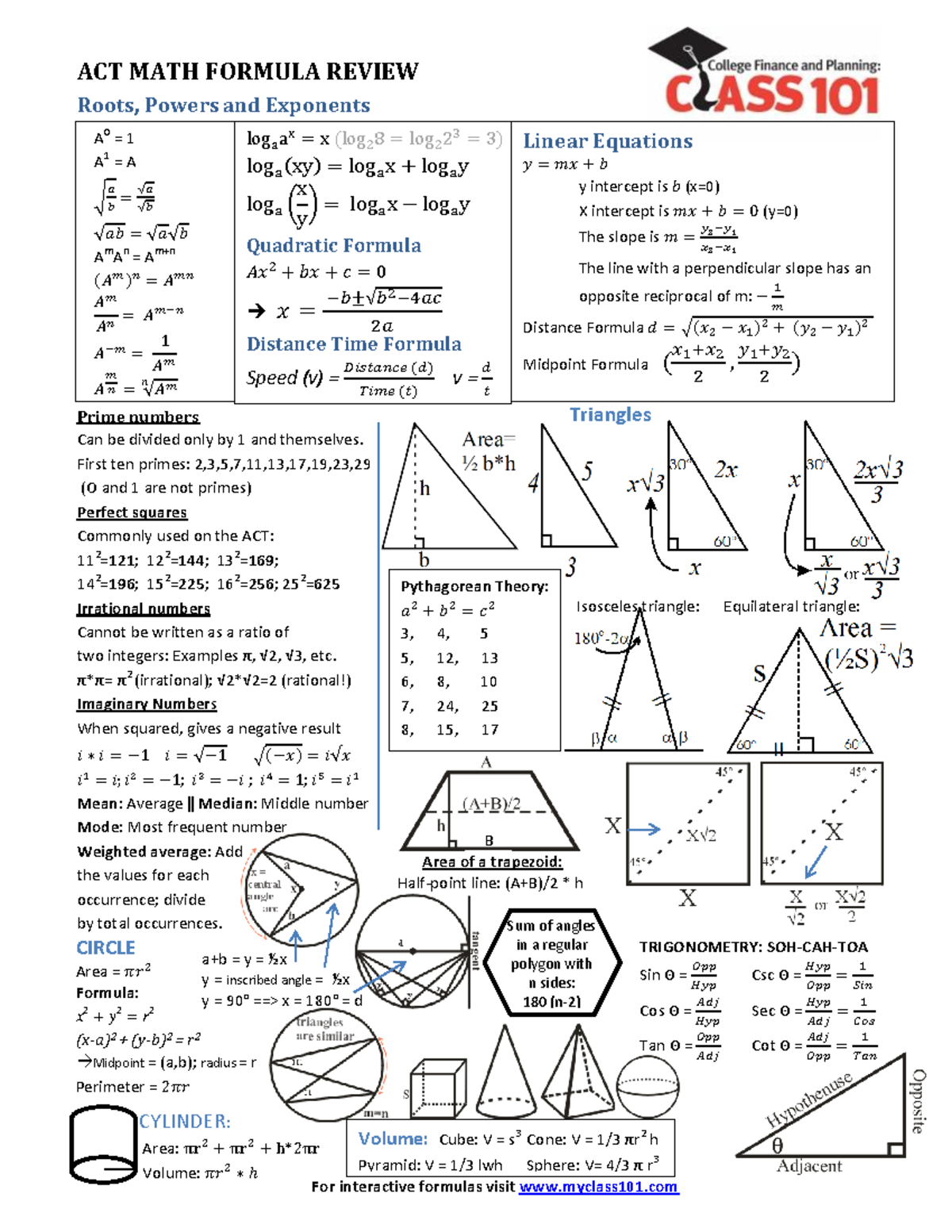 ACT-math-formulas-interactive (1) (23) - ACT MATH FORMULA REVIEW A 0 ...