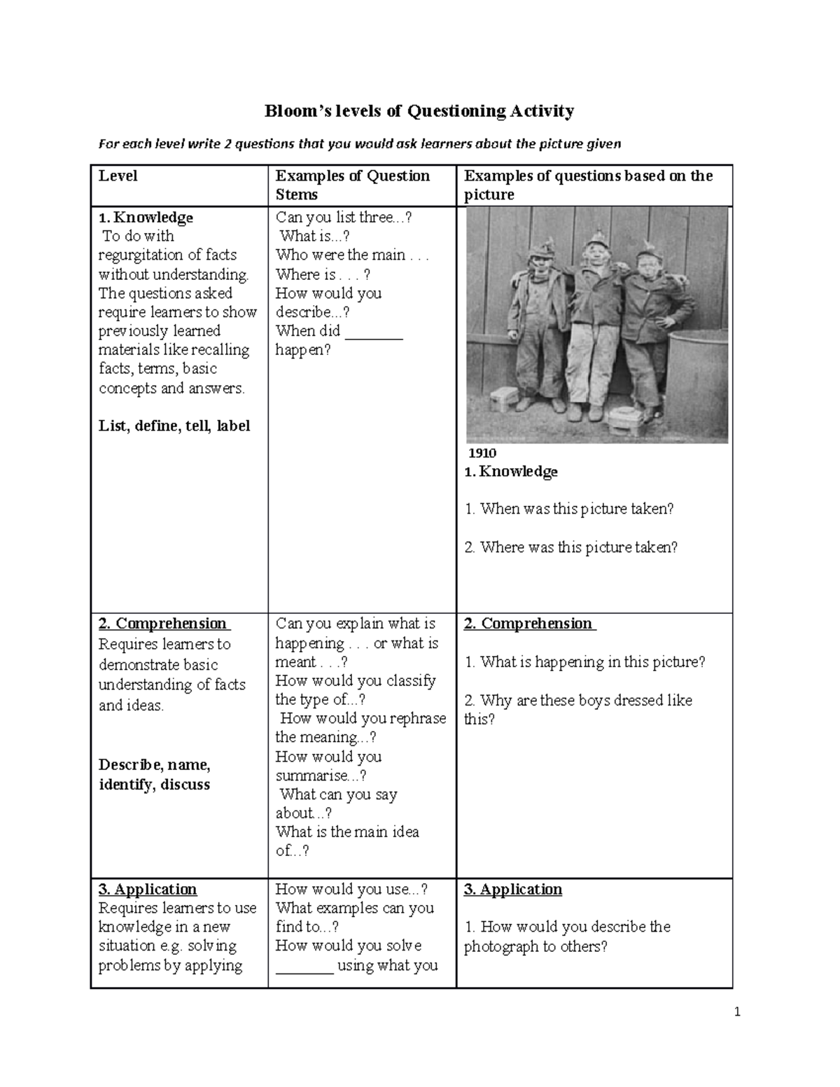 2 Example 1 - Bloom'S Levels OF Questioning Aug 2021 - Bloom’s levels ...