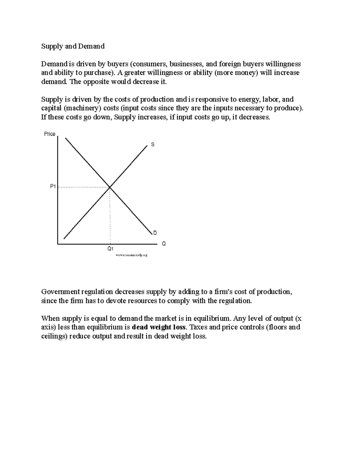 AP Micro Playlist Final - Supply and Demand Demand is driven by buyers ...