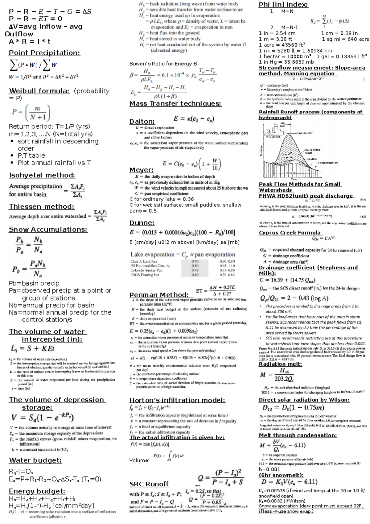 Formula Sheet - P − R − − − = 𝐀 𝐀 𝐀 ∆𝐀 P − R − = 0 𝐀𝐀 V=avg Inflow ...
