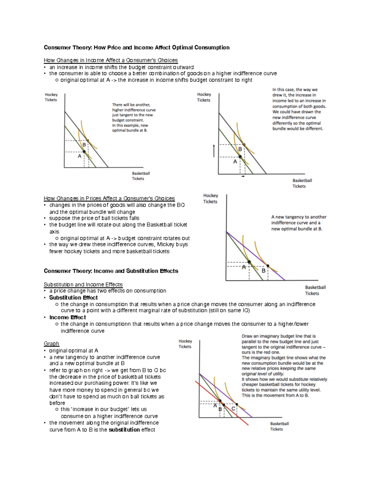M5U13.7 - How Price and Income Affect Optimal Consumption - Consumer ...