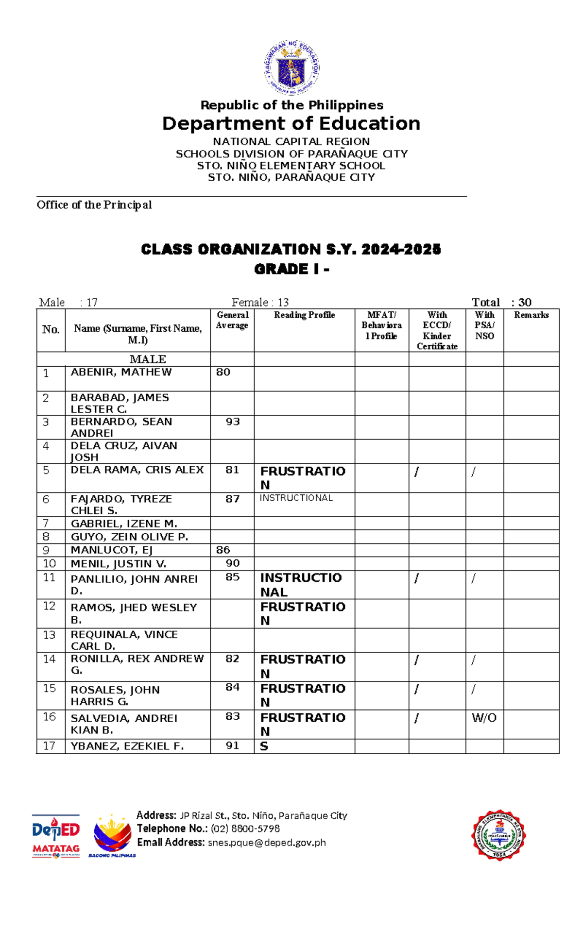 Class Organizational LIST SY 2023 2024 FOR Teachers COPY - Republic of ...