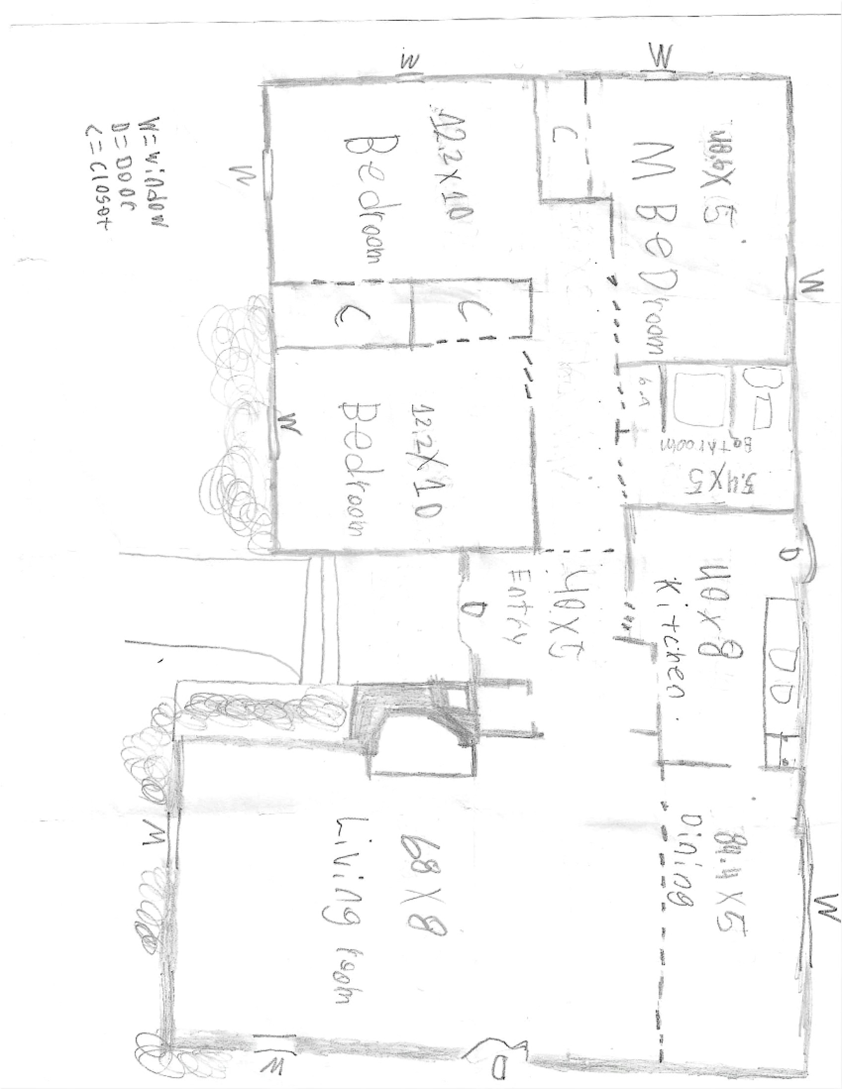 Unit 3 project - Workplace Math - Studocu