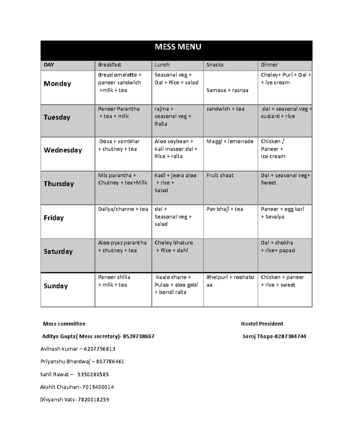 May menu - Good - MESS MENU DAY Breakfast Lunch Snacks Dinner Monday ...