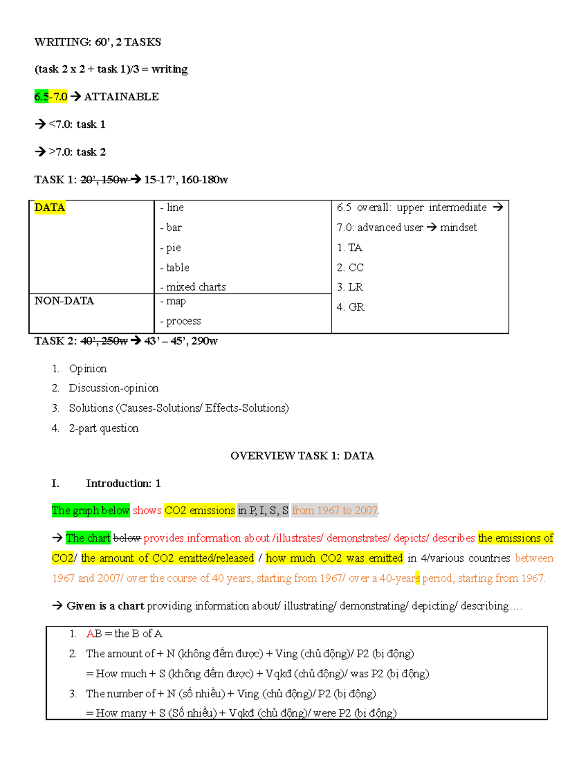 Writing 1A practice test 6 2020 - WRITING: 60’, 2 TASKS (task 2 x 2 ...