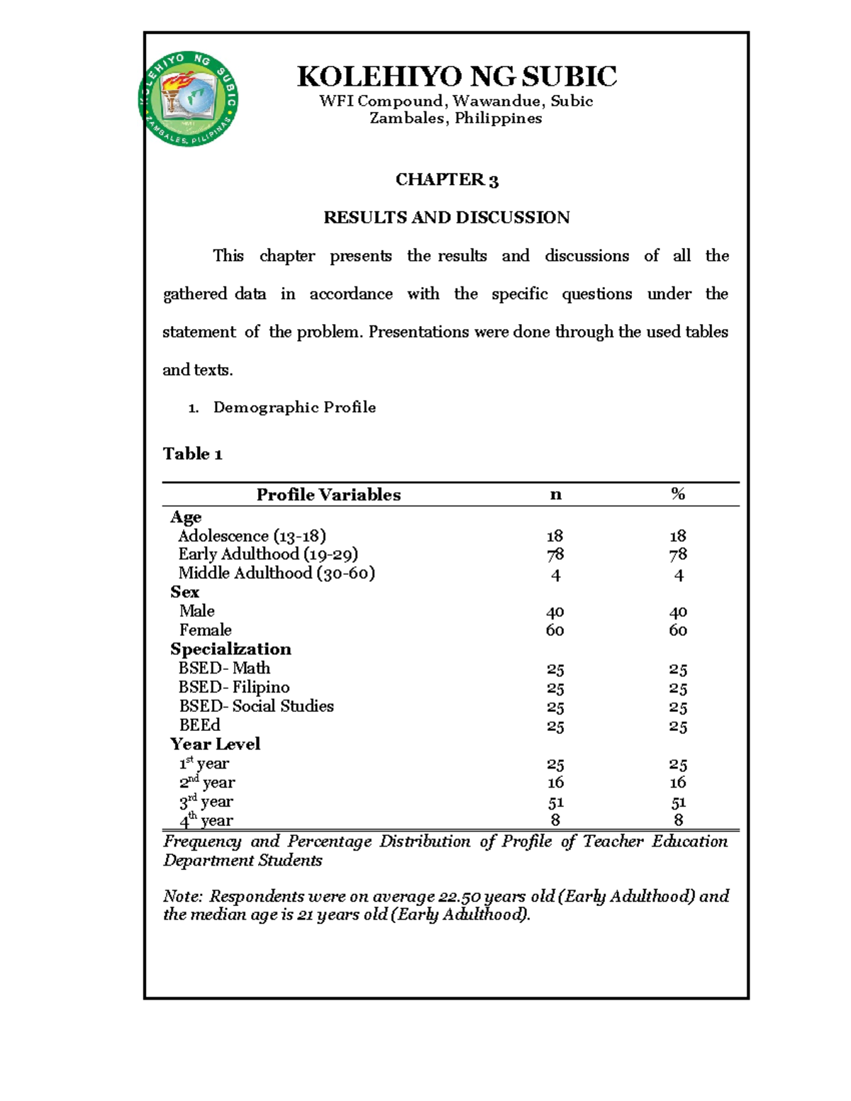 Chapter-3-2022 - Research - WFI Compound, Wawandue, Subic Zambales ...