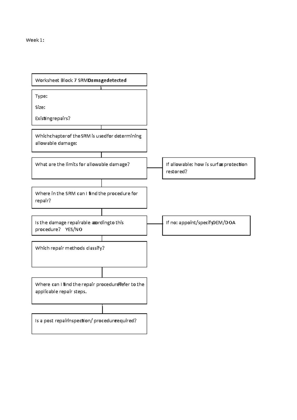 Workshops AMM - eng - Week 1: Worksheet Block 7 SRM:Damage detected ...