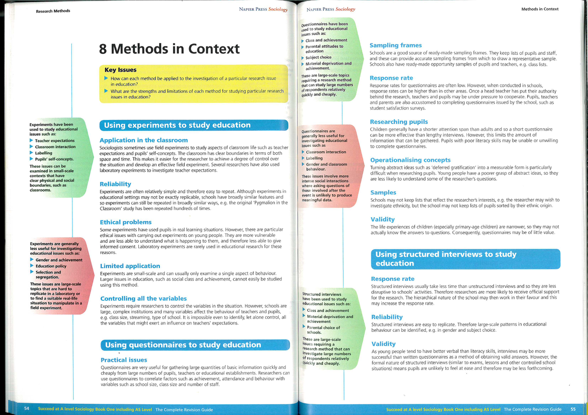 2.8 RM Methods in Context - SC6020 - Studocu