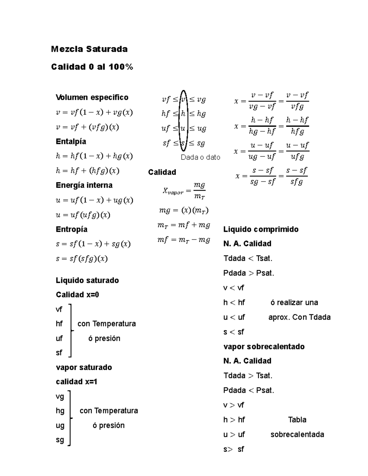 Formulario - Mezcla Saturada Calidad 0 al 100% Volumen especifico 𝑣 ...