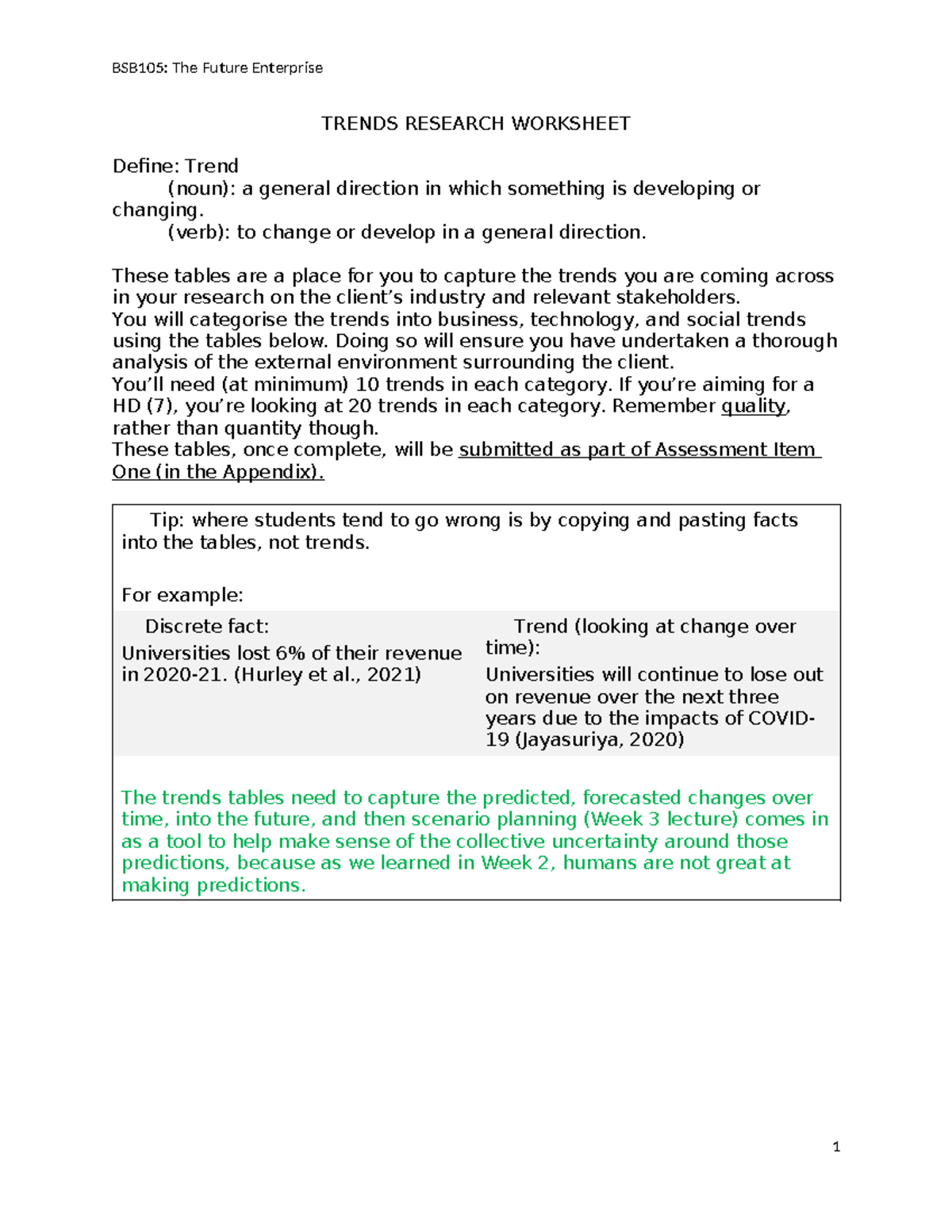 Bsb105 trends table - TRENDS RESEARCH WORKSHEET Define: Trend (noun): a ...