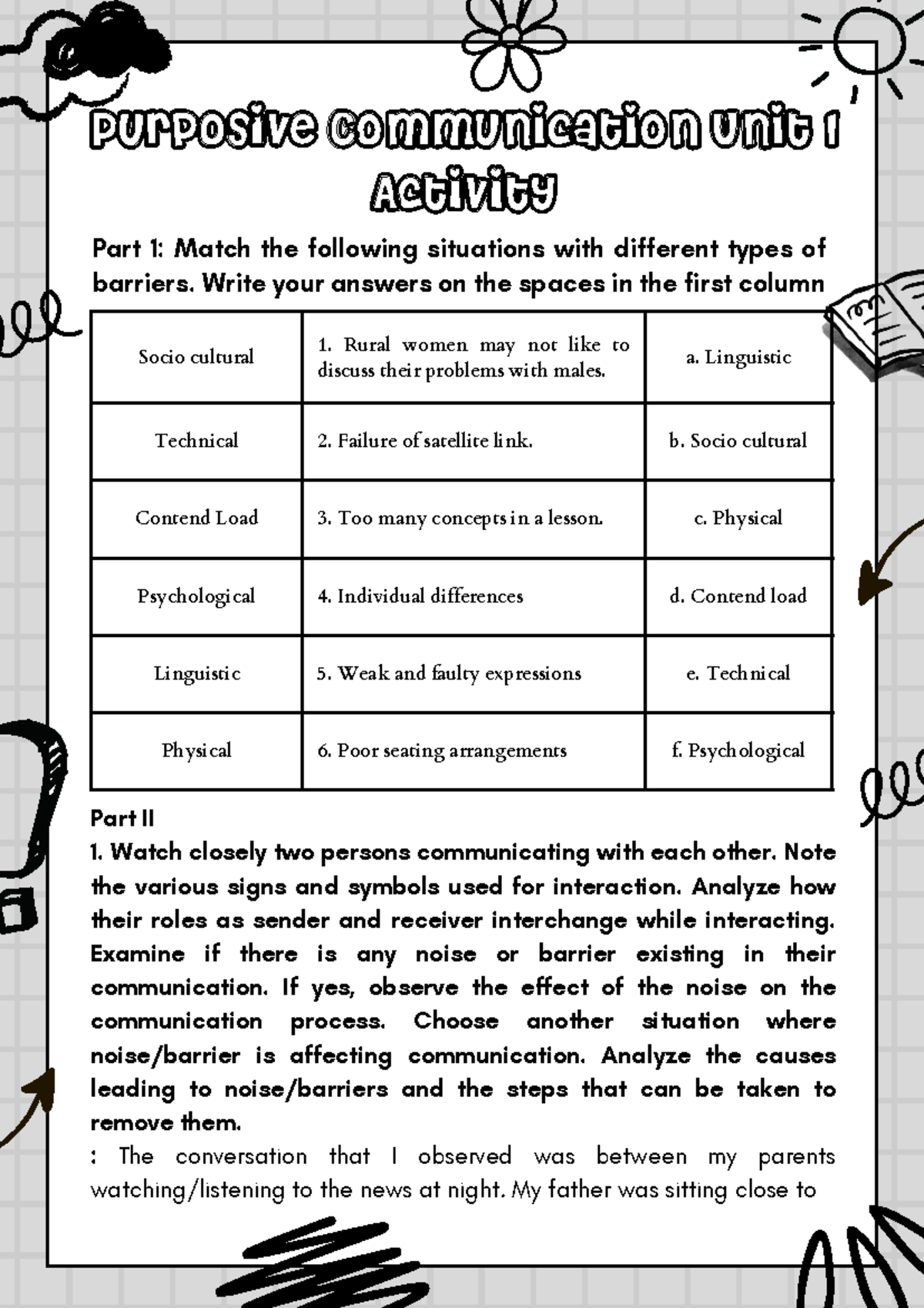 Purposive Communication Unit 1 Activity - Payas, Jireh L - Socio ...