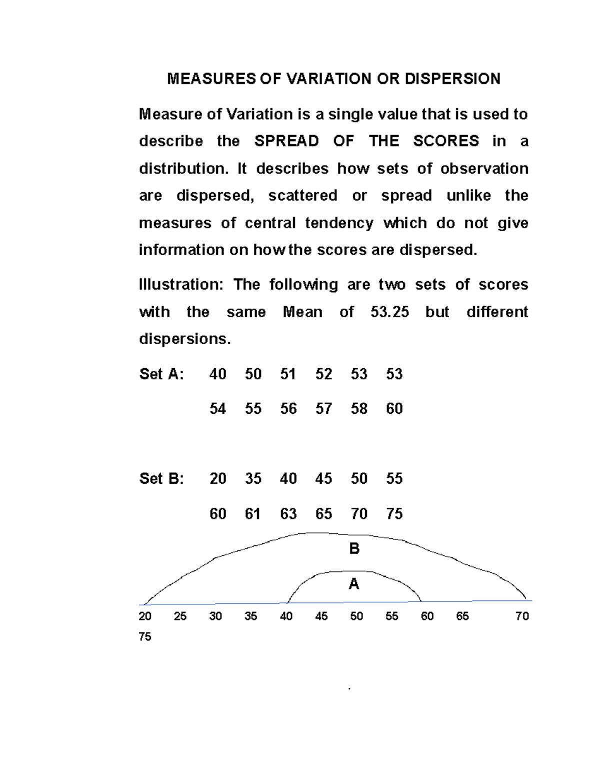 Range - Notes - MEASURES OF VARIATION OR DISPERSION Measure of ...