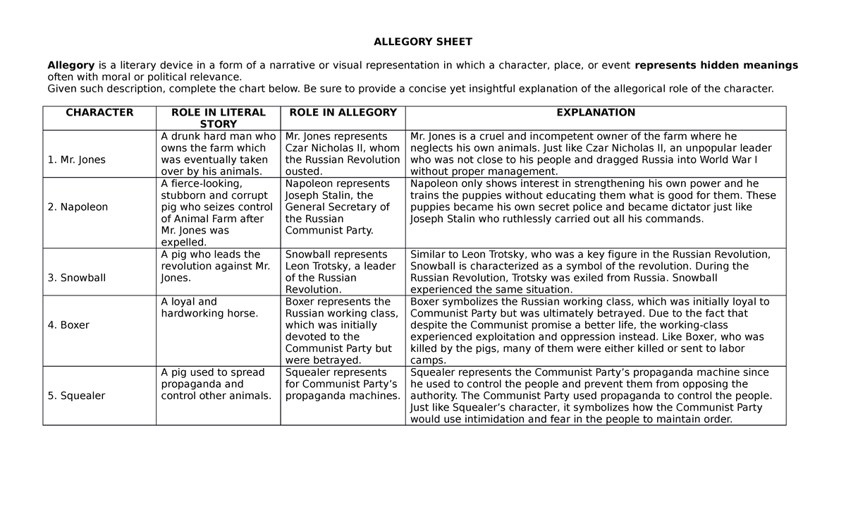 Allegory on Rizal - ALLEGORY SHEET Allegory is a literary device in a ...
