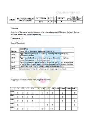 Classification of Roads - Classification of Roads Classification based ...