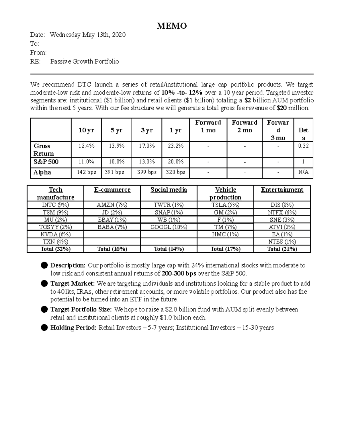 3 Passive portfolio memo - MEMO Date: Wednesday May 13th, 2020 To: From ...