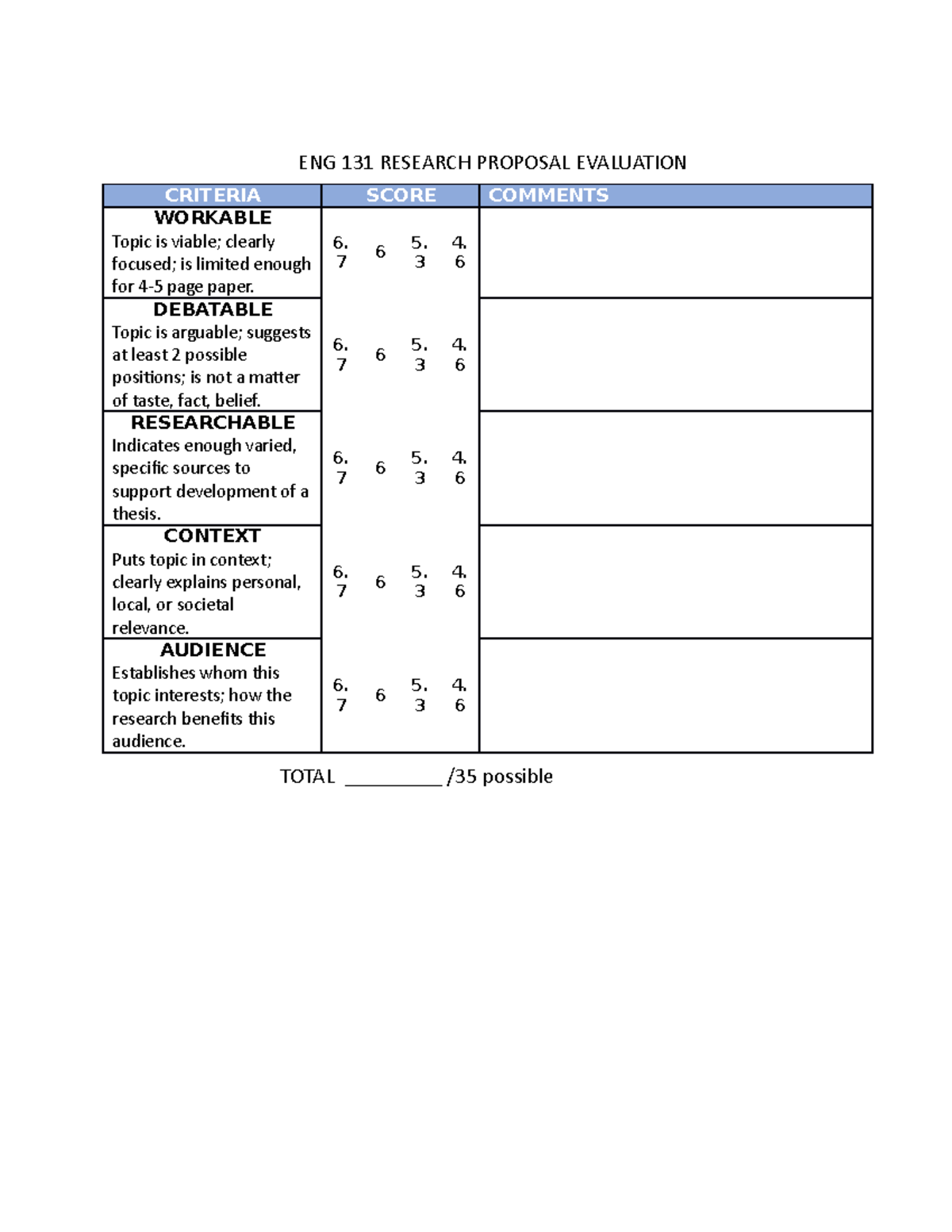 Evaluation Rubric for Researched Proposal - ENG 131 RESEARCH PROPOSAL ...