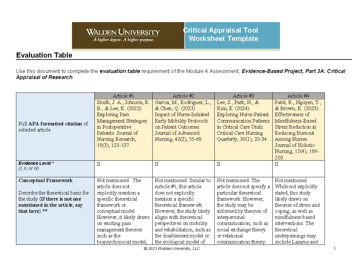 NURS 6052 - Assignment - Evaluation Table Use this document to complete ...