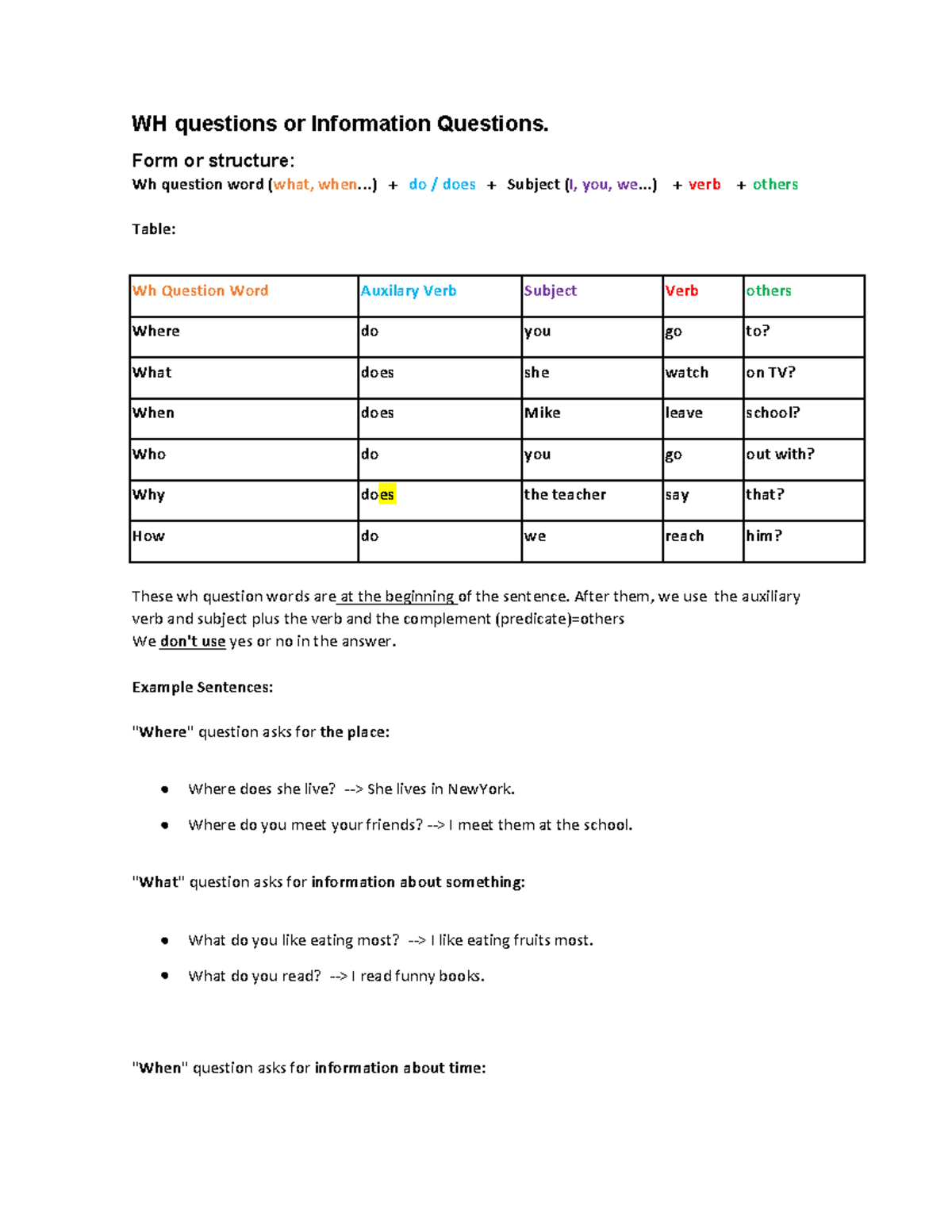 WH questions or Information Questions - Form or structure: Wh question ...