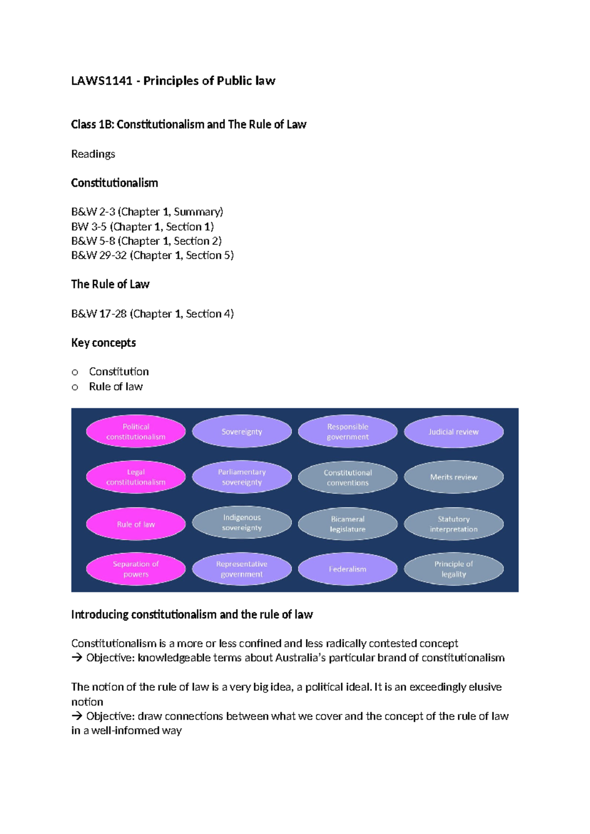 LAWS Principles of Public law - LAWS1141 - Principles of Public law ...