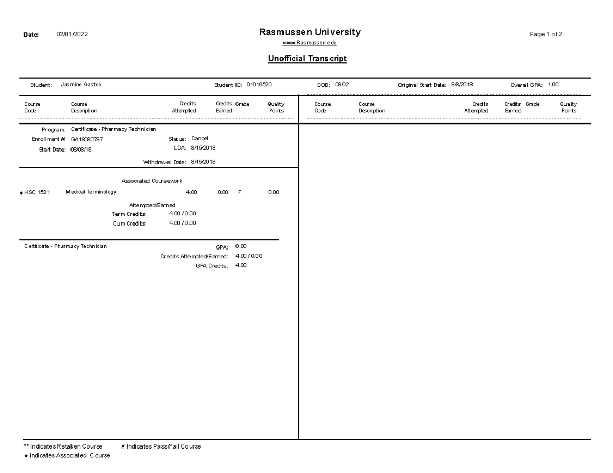 Transcript - This is module 5 assignment with questions and answers ...
